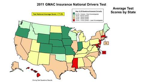 GMAC Insurance Test Finds Men Are Better Drivers | Torque News